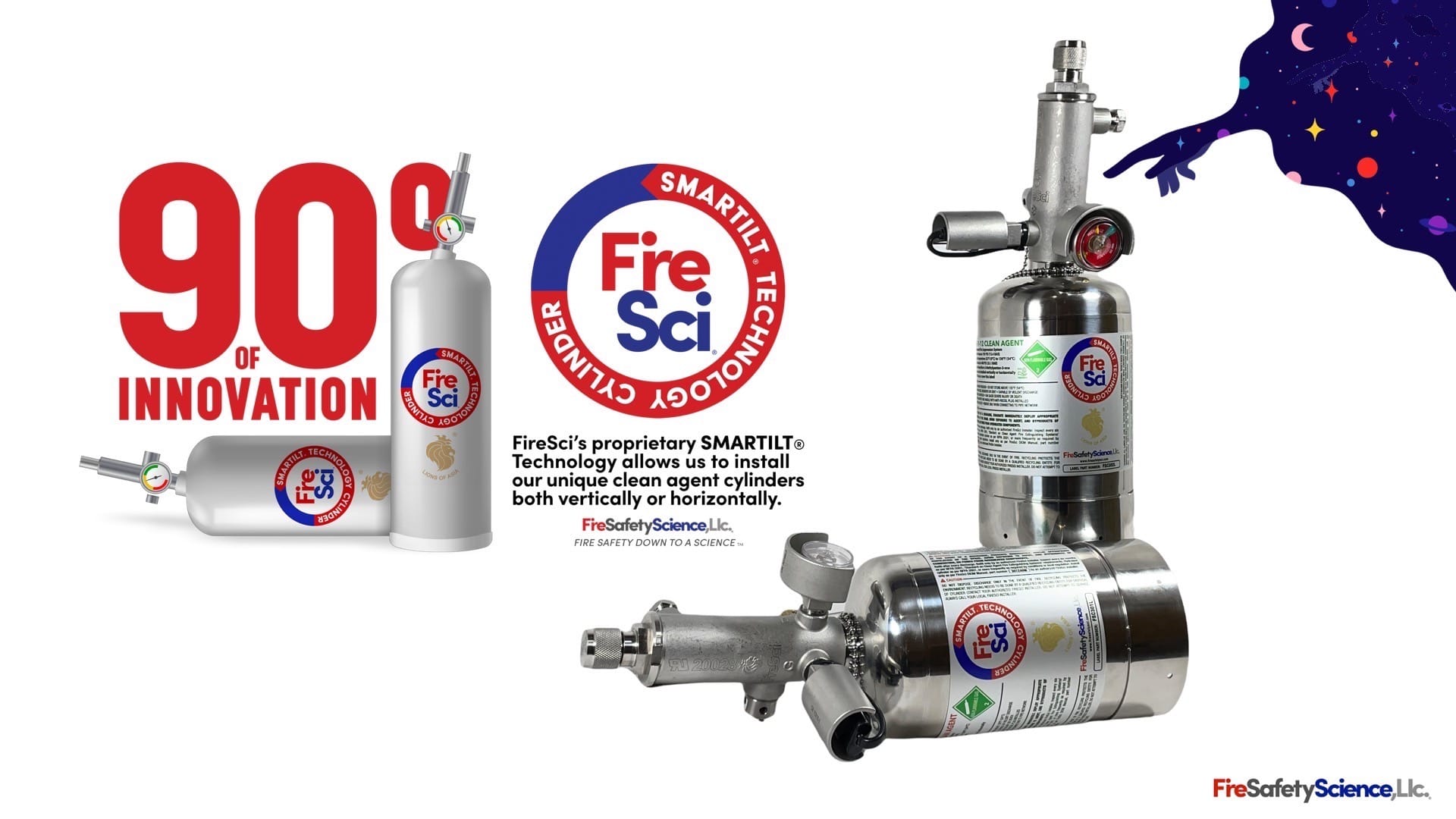 Smartilt Technology | Orbis Fire