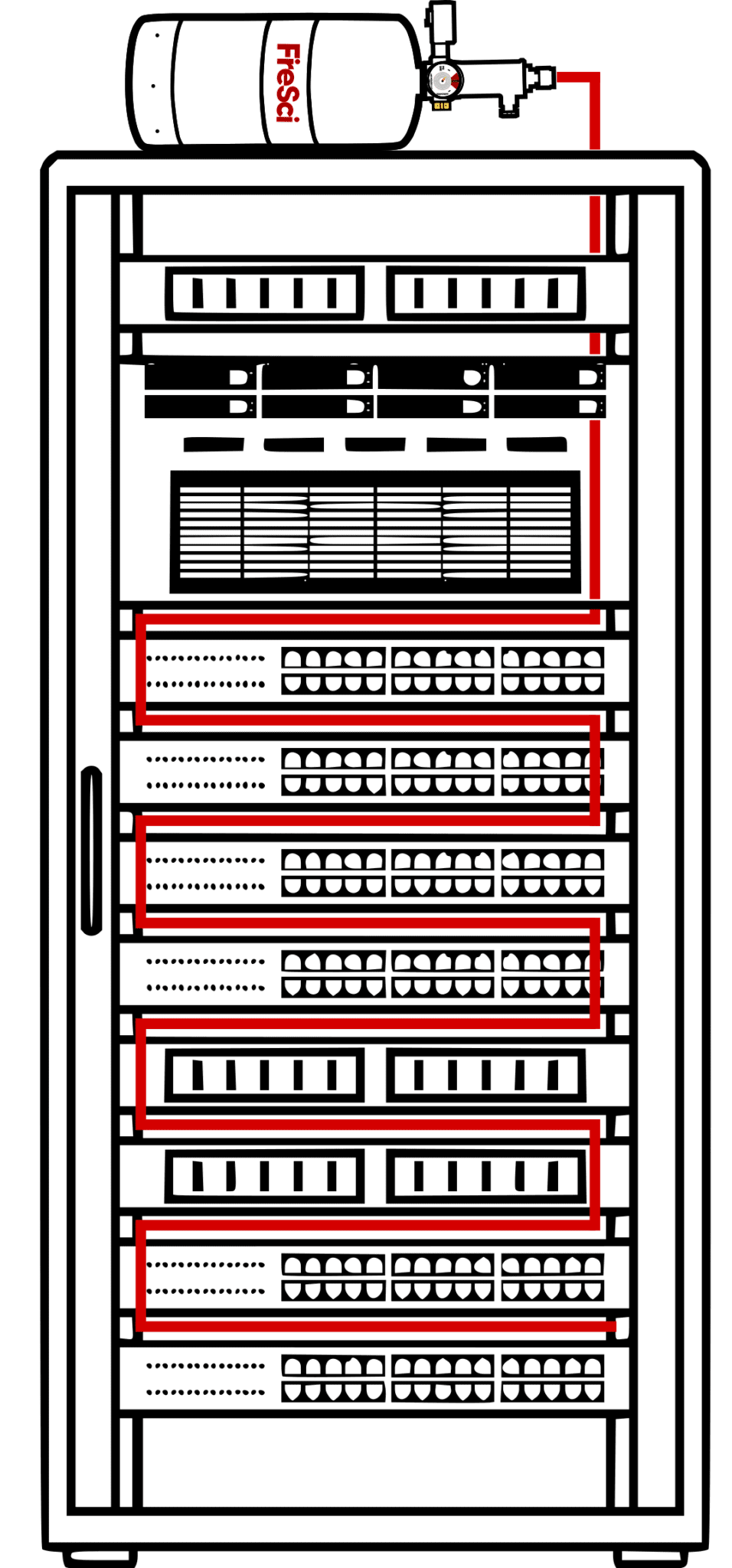 FIRESCI | Automatic Fire Suppression Systems