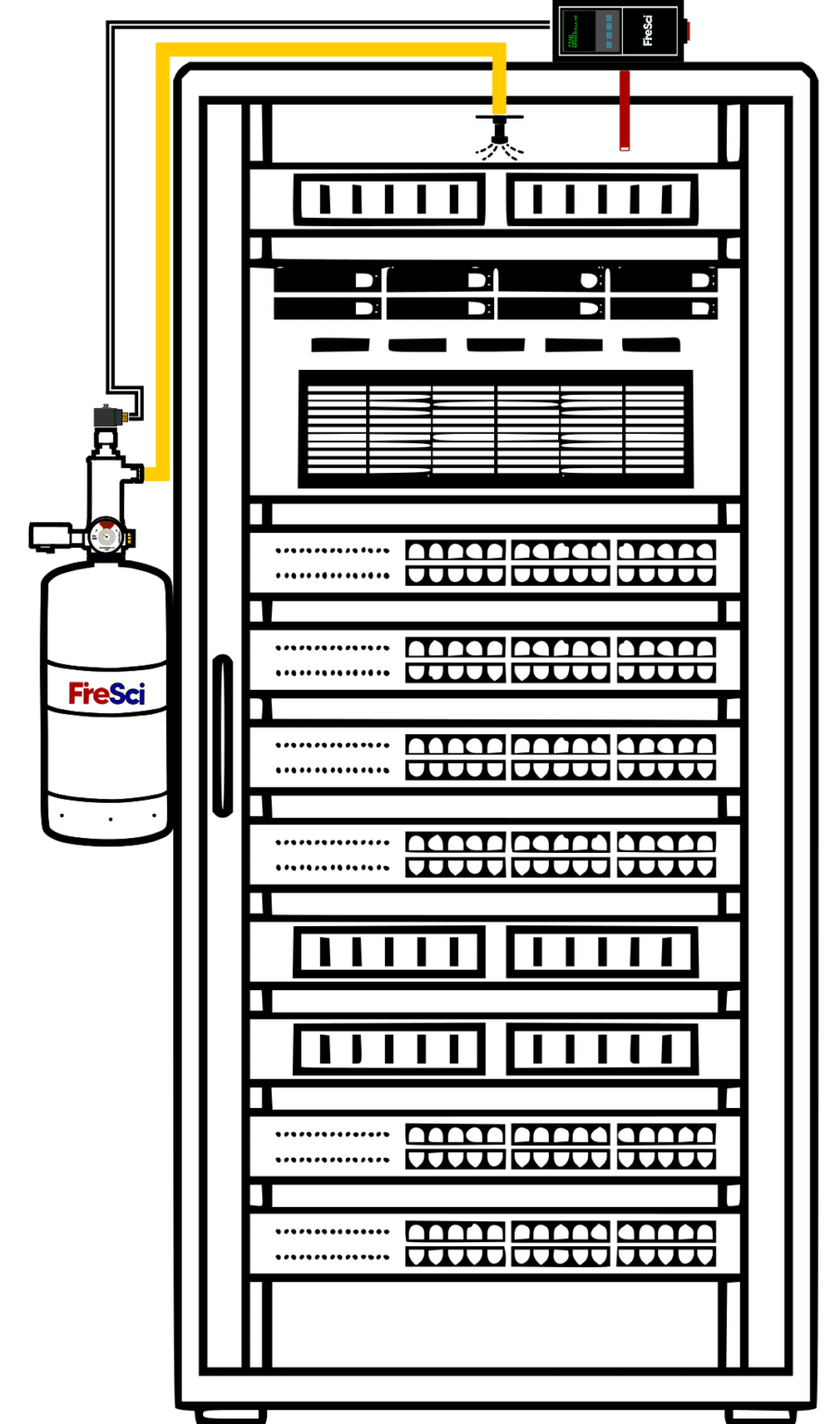 ILP System | Orbis Fire