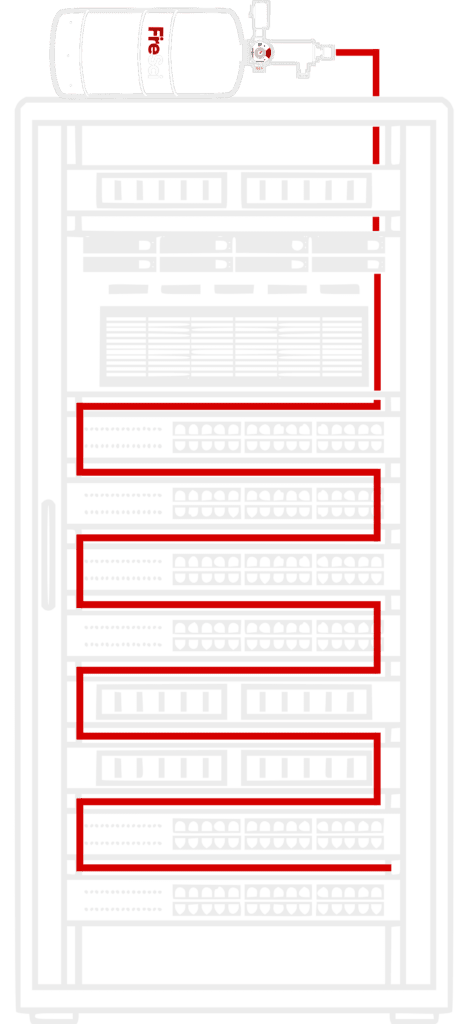 How It Works | Orbis Fire