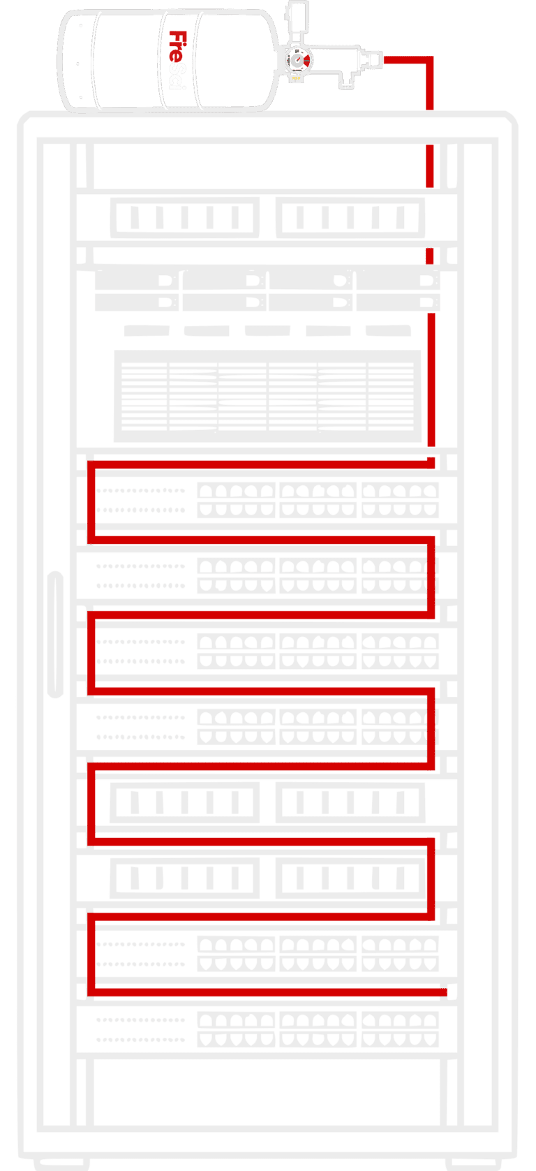 How It Works | Orbis Fire