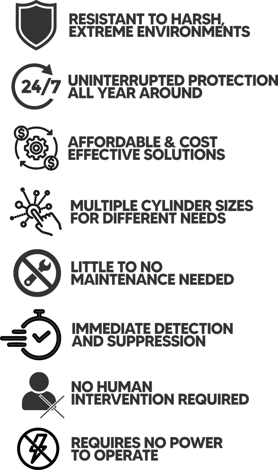 DLP System | Orbis Fire