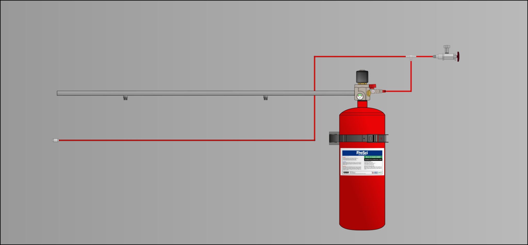 ILP System | Orbis Fire