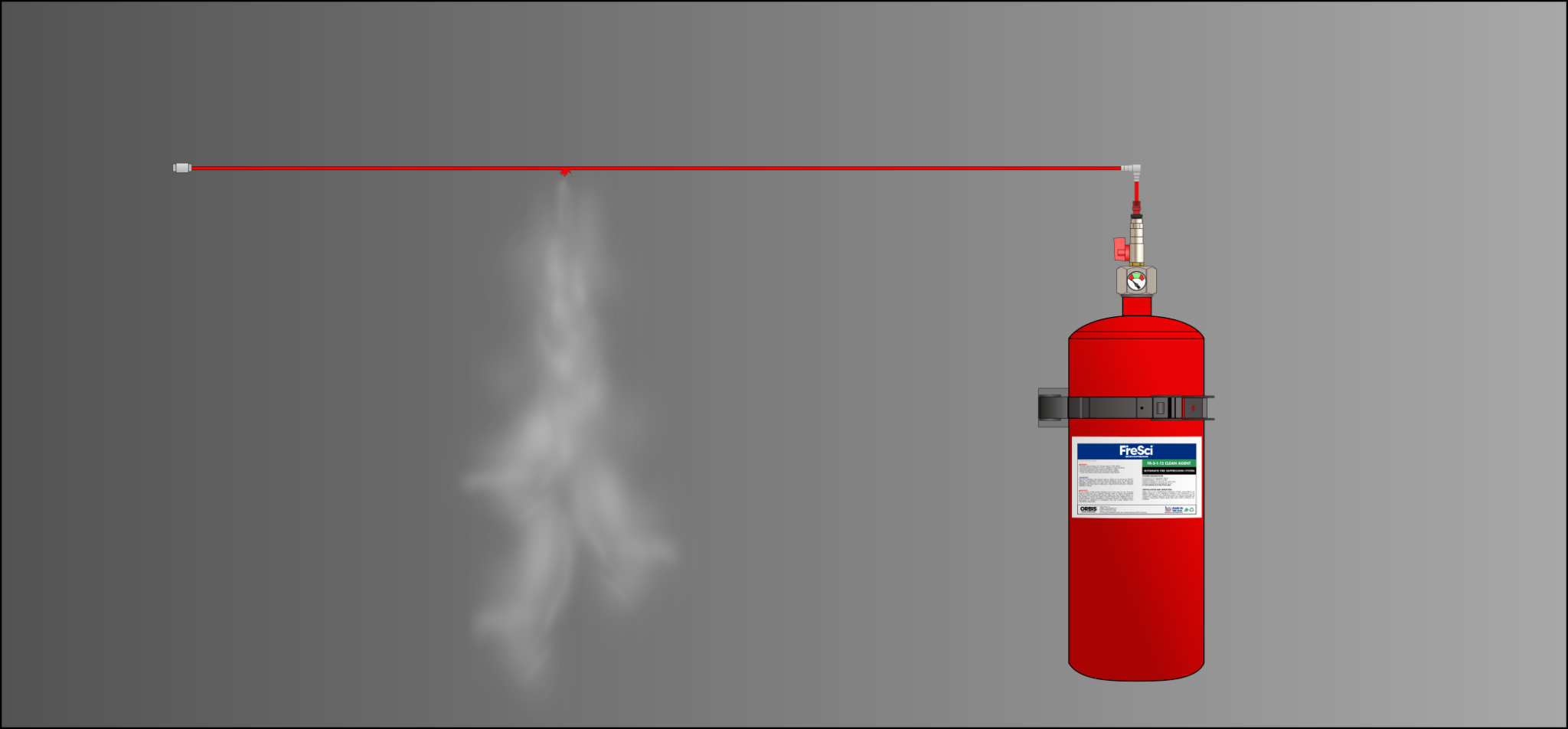 DLP System | Orbis Fire