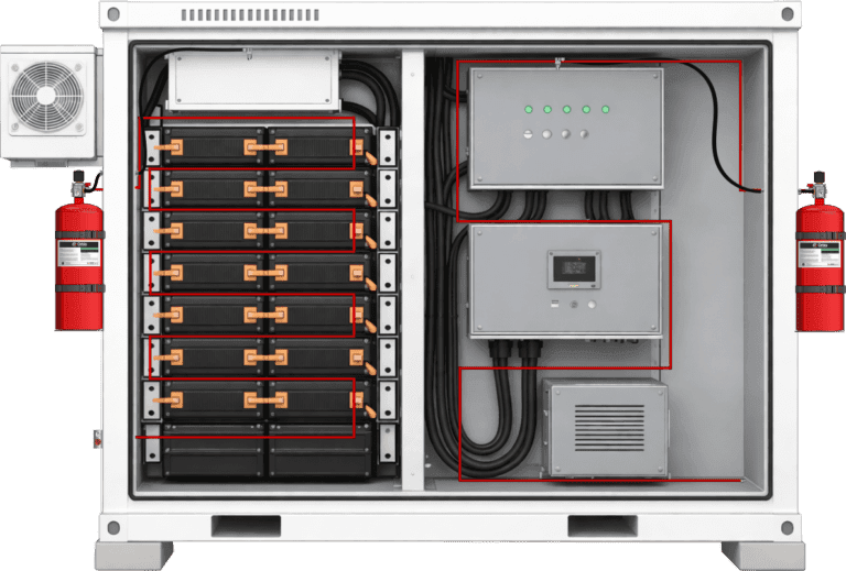 Energy Storage Fire Protection | Orbis Fire Suppression